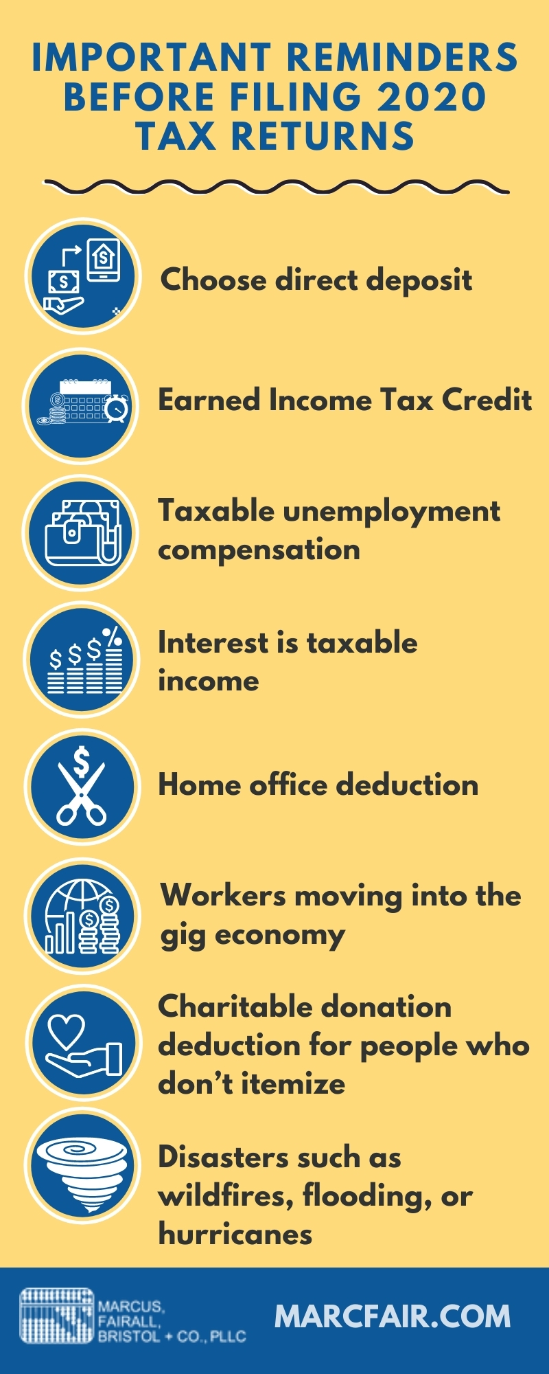 Important Reminders Before Filing 2022 Tax Returns | Marcfair.com